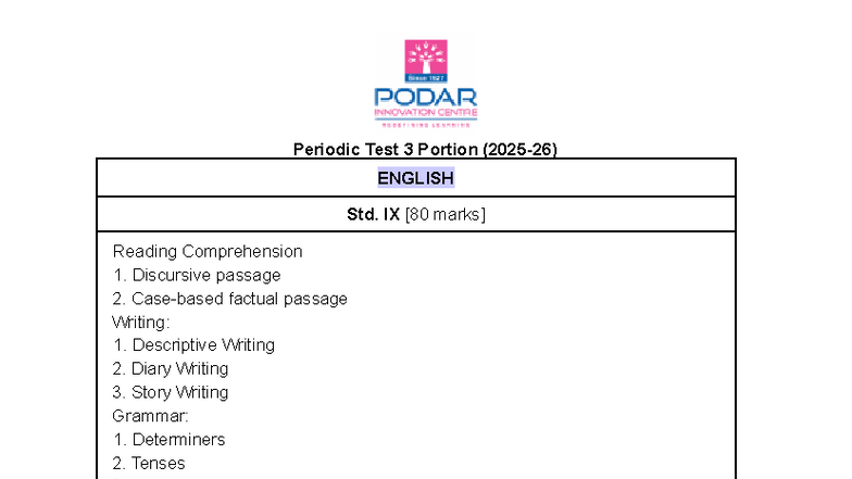 Periodic Test 3 Portion for ENGLISH, HINDI, SCIENCE, SOCIAL SCIENCE ...
