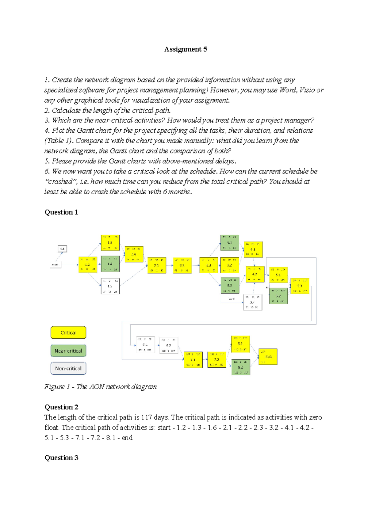 Assingment 5 - Assignment 5 for the Project Management course - Assignment 5 Create the network ...