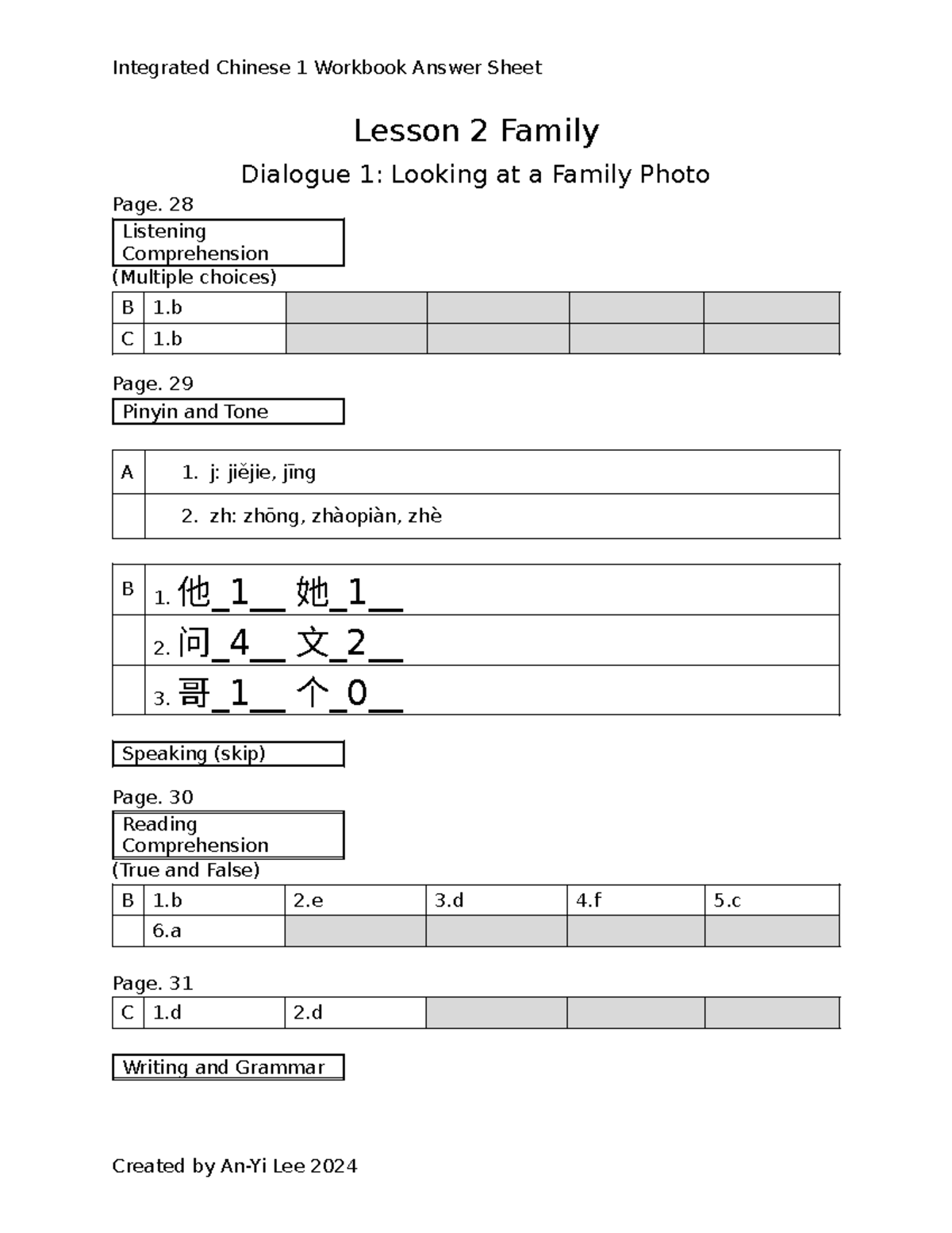 Integrated Chinese 1 Workbook Answer Sheet: Lesson 2 Family Dialogue ...