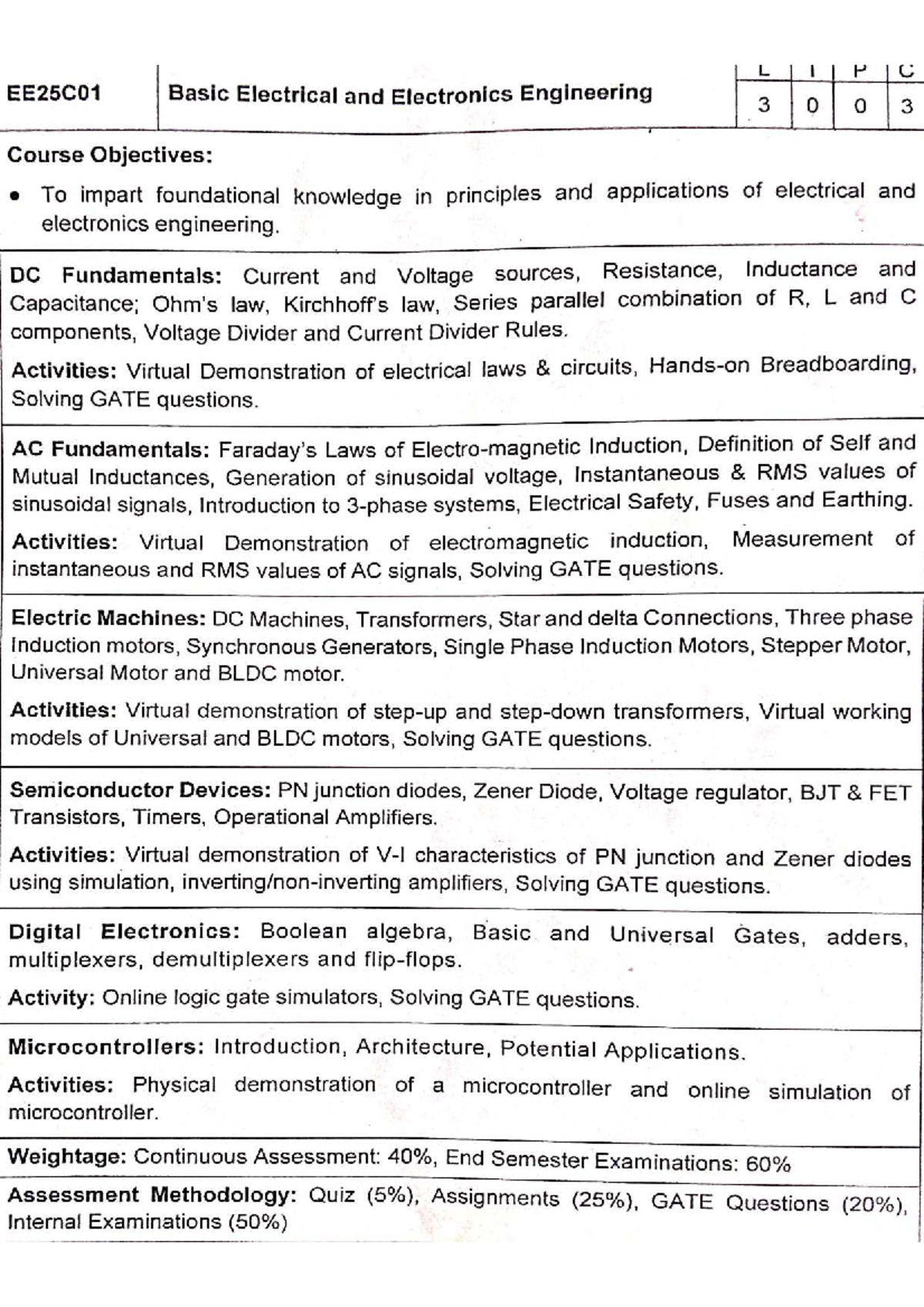 EE25C01 - Basic Electrical & Electronics Engineering - Unit I Notes ...