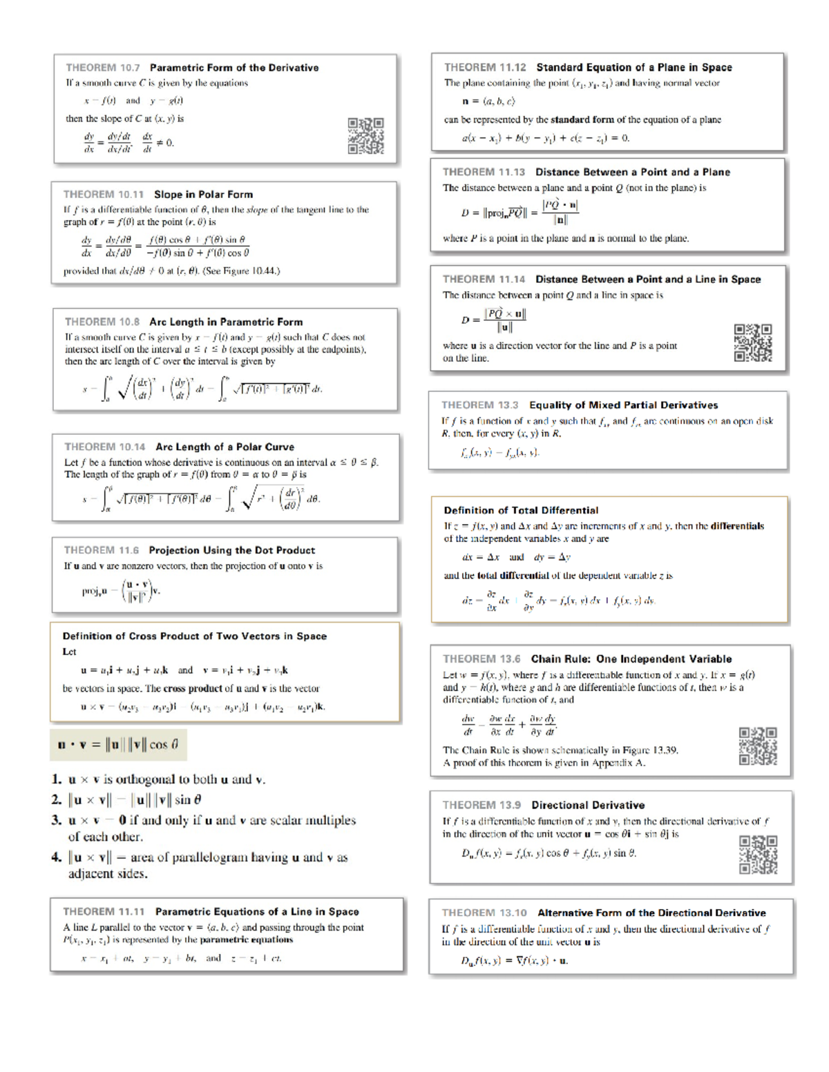 Final Cheat Sheet - THEOREM 10 Parametric Form of the Derivative ...