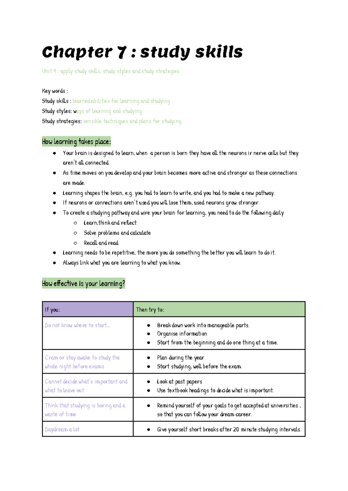 LO 2 - Comprehensive Study Skills Notes for Chapter 7 - Studocu