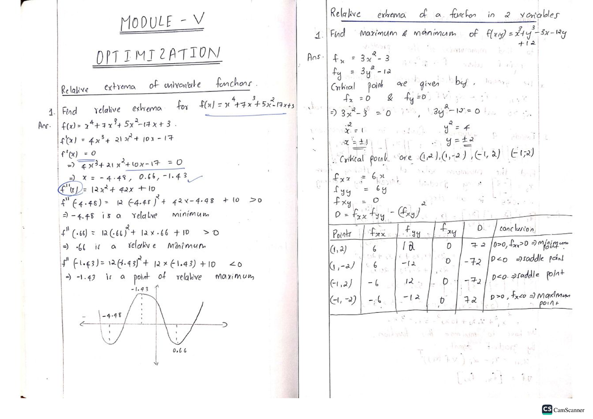 Module-5[Maths] - Mathematical foundation for machine learning - MODULE ...