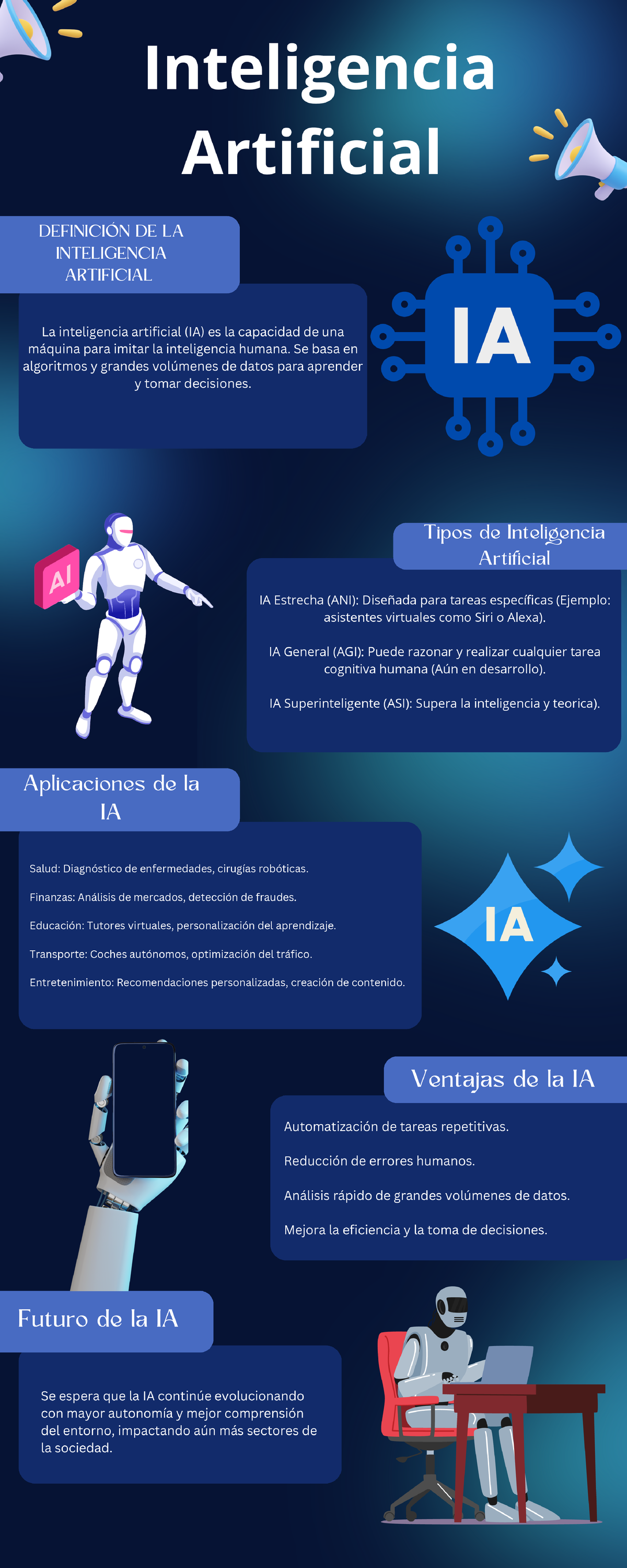 Inteligencia Artificial info - Inteligencia Artificial DEFINICIÓN DE LA INTELIGENCIA iip ...