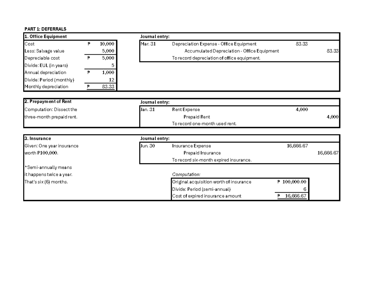 Accruals and Deferrals: Understanding Journal Entries and Adjustments ...
