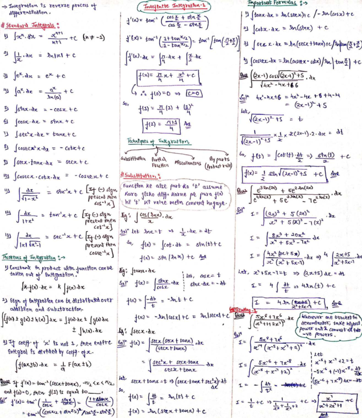 Indefinite Integration Techniques and Important Formulas - Studocu