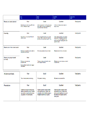 XERO Advisor Certification Module - XERO ADVISOR CERTIFICATION GUIDE ...