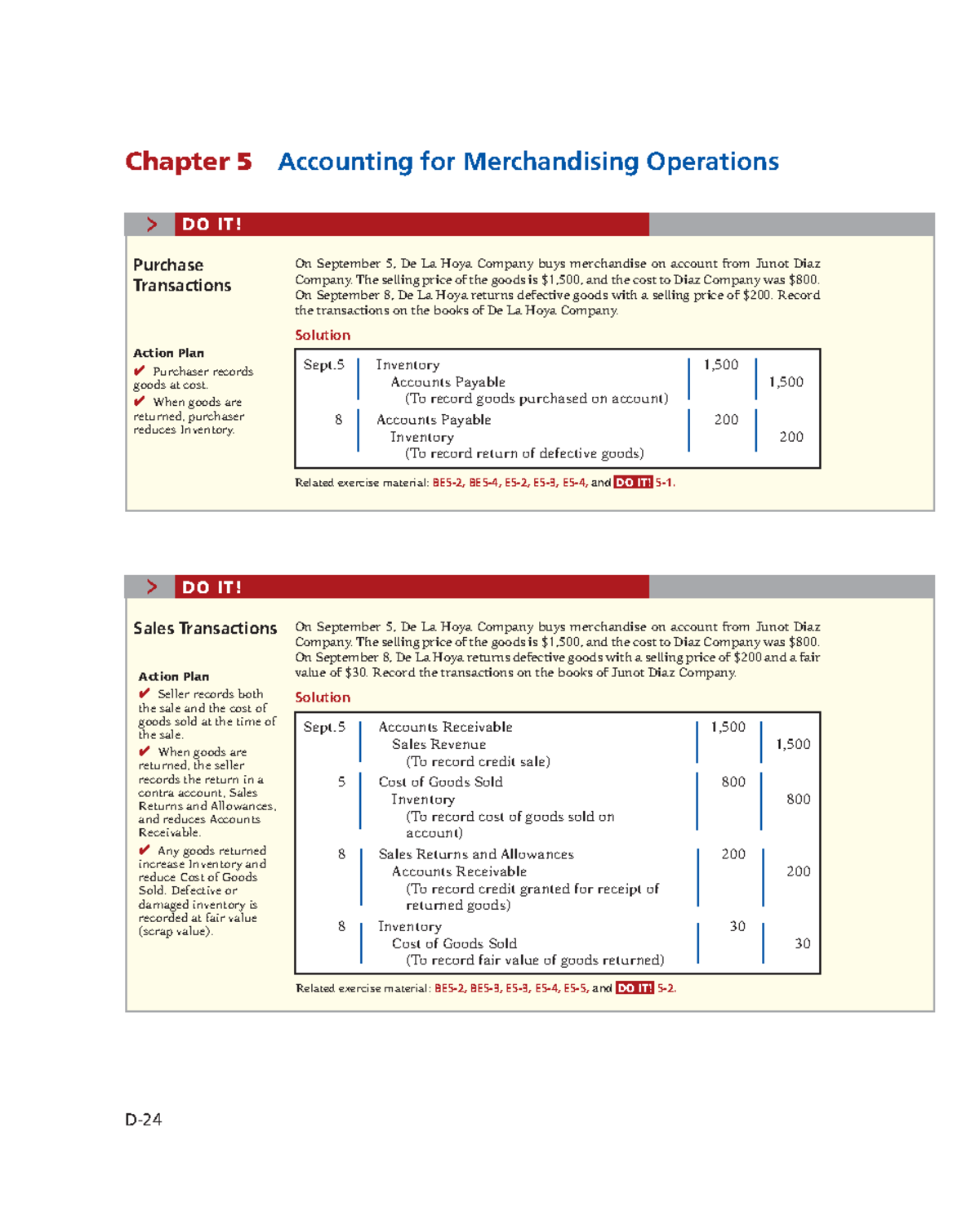 Chapter 5: Accounting for Merchandising Operations - Transactions and Closings - Studocu