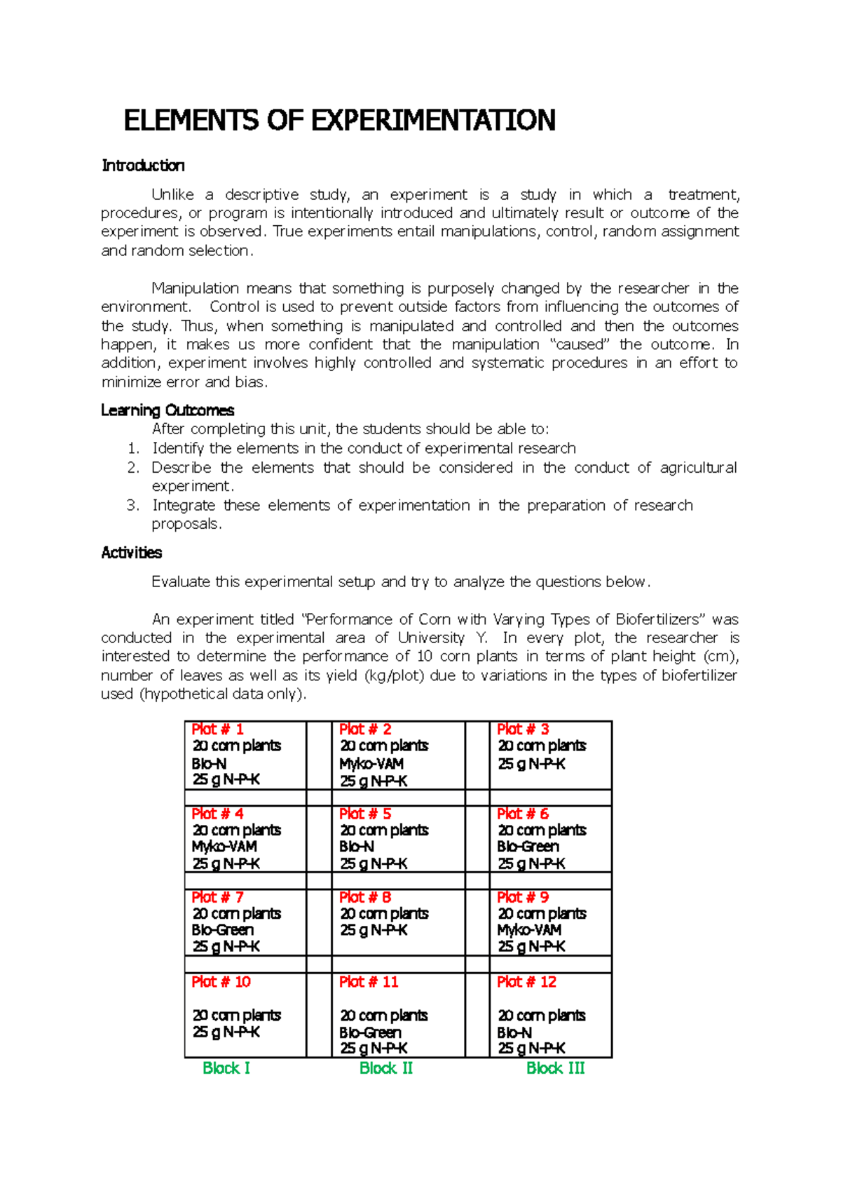 Elements OF Experimentation - ELEMENTS OF EXPERIMENTATION Introduction ...