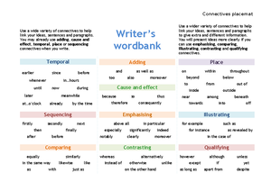 Cheat sheet how to write a rhetorical analysis - Cheat Sheet: AP ...