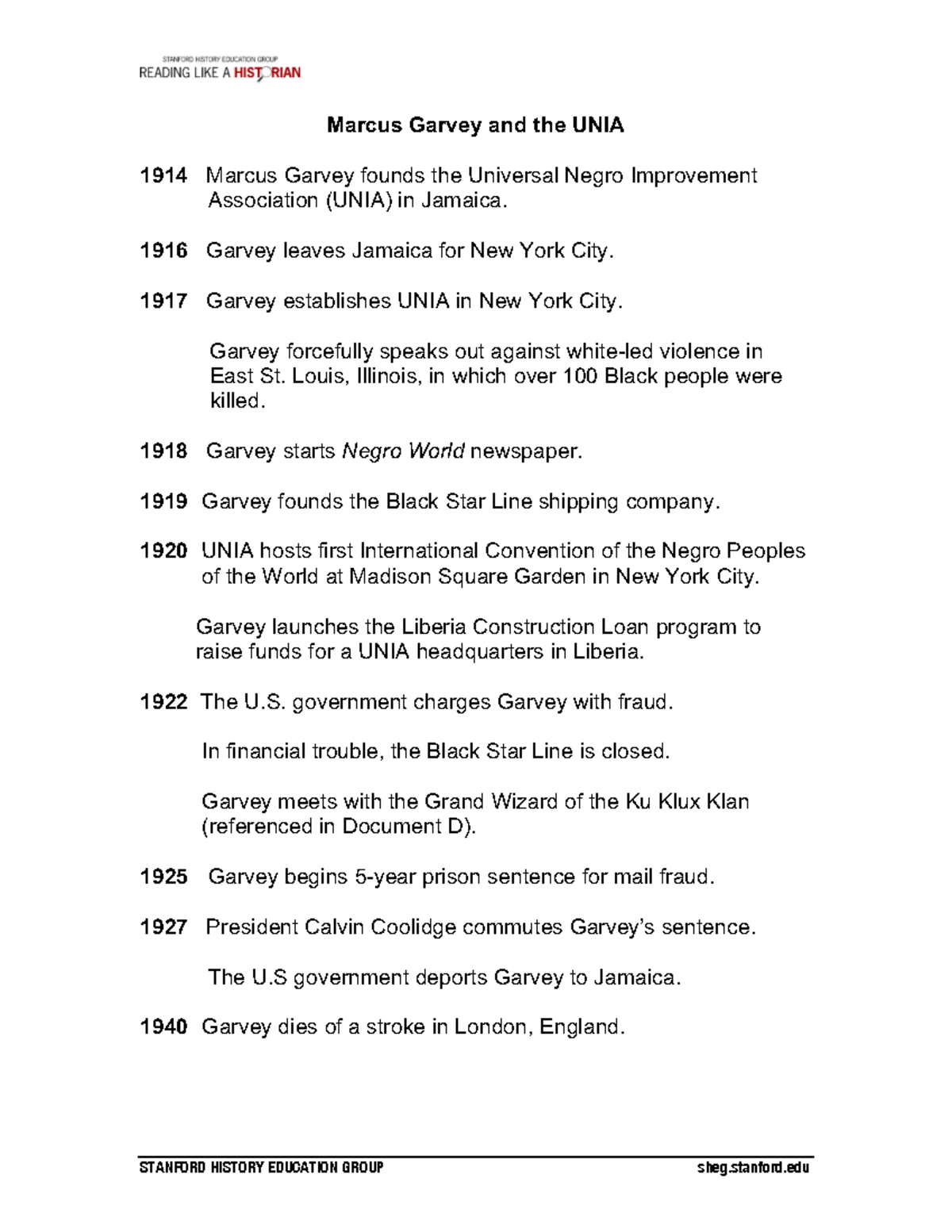 Marcus Garvey and the UNIA: A Study of His Impact and Controversies ...