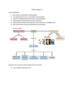 Comprehensive Study on Biological Macromolecules: Structure & Function ...