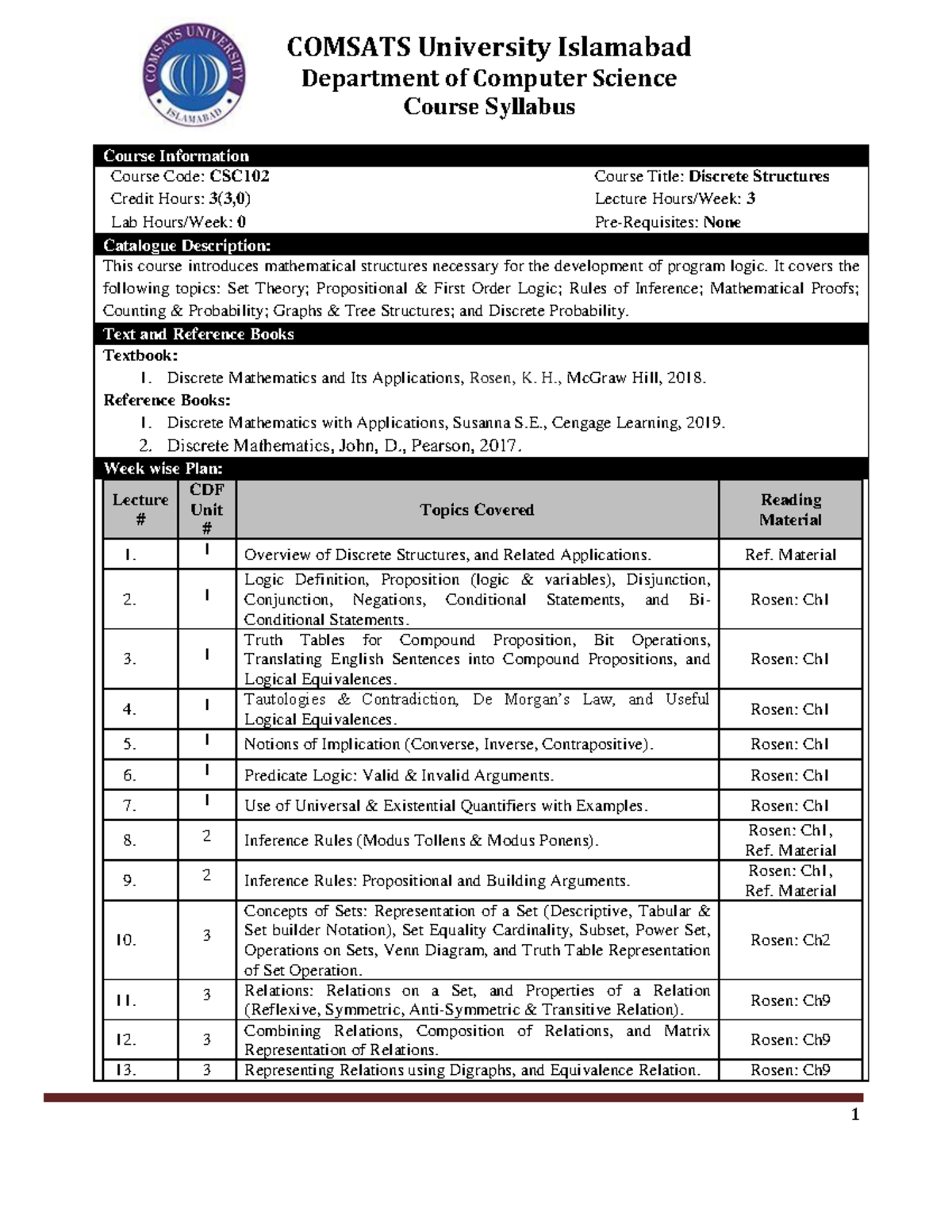 CSC102 DS Syllabus V3 - 1 Course Information Course Code: CSC102 Course Title: Discrete ...