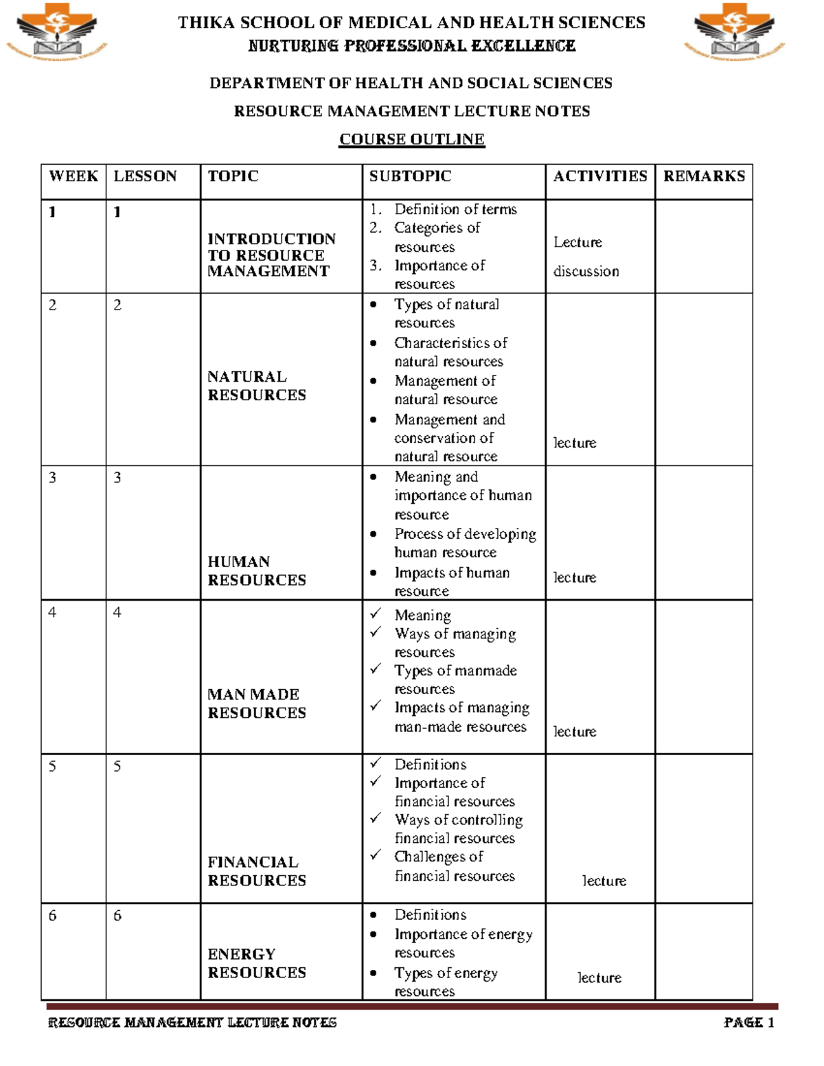 Resource Management Notes - NURTURING PROFESSIONAL EXCELLENCE ...