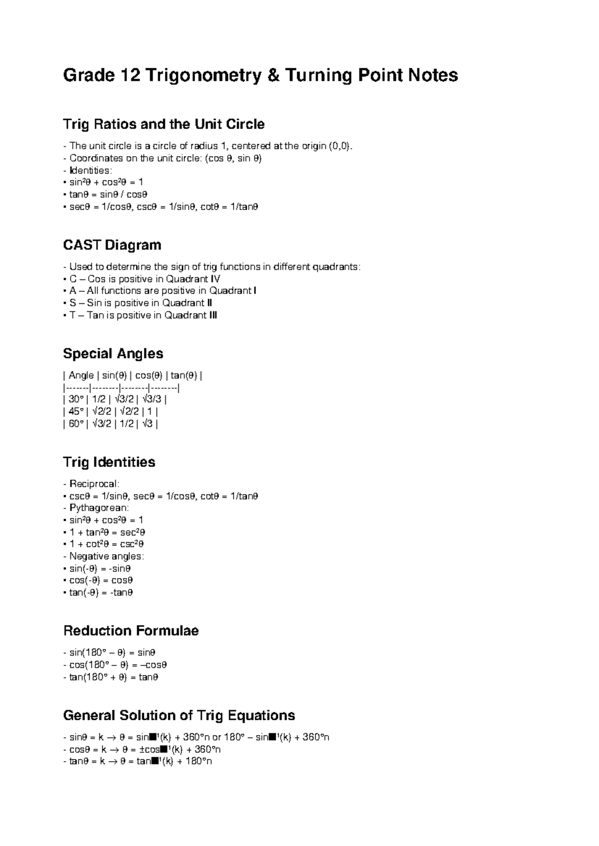 Grade 12 Trigonometry Turning Point Notes: Trig Ratios & Unit Circle ...