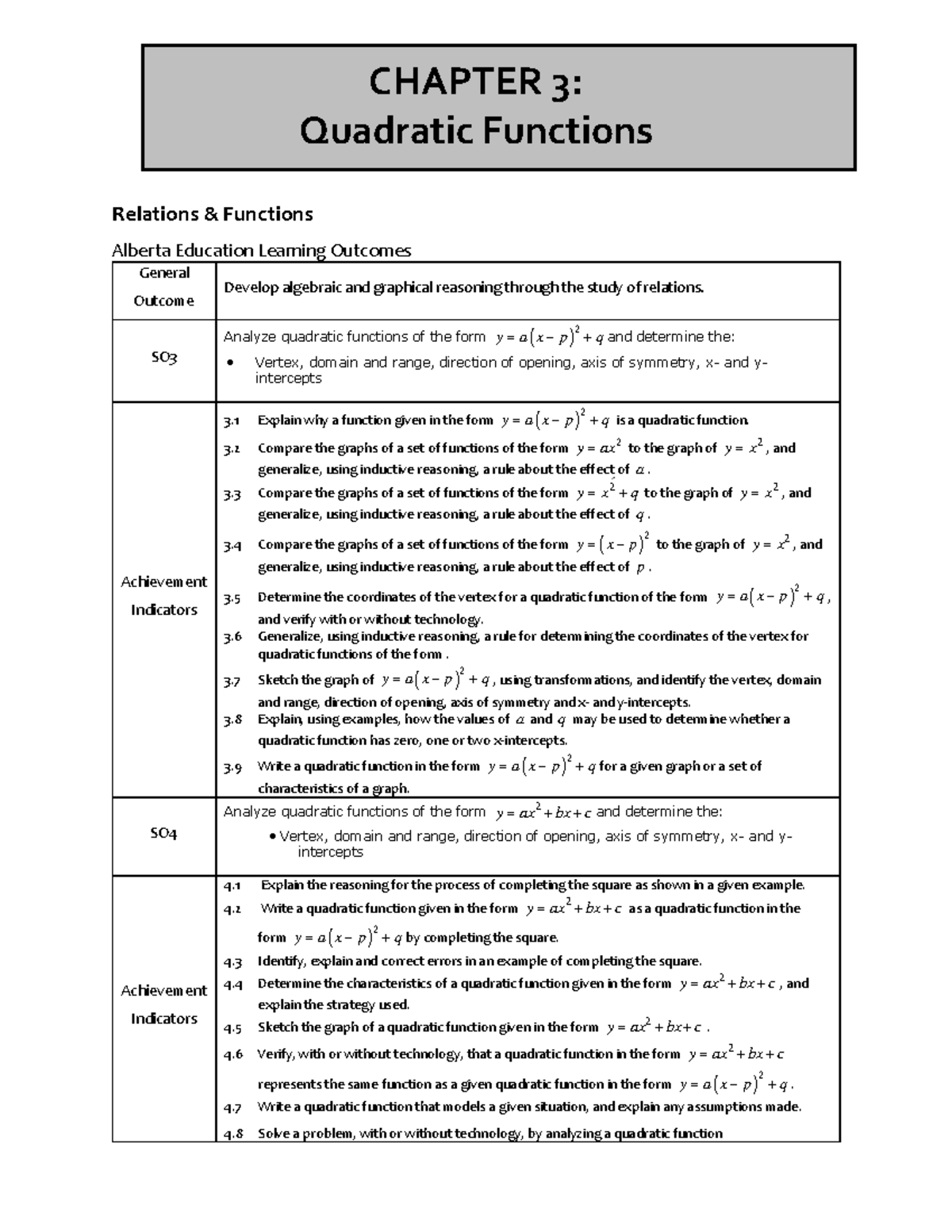 CHAPTER 3: Analyzing Quadratic Functions and Their Properties - Studocu