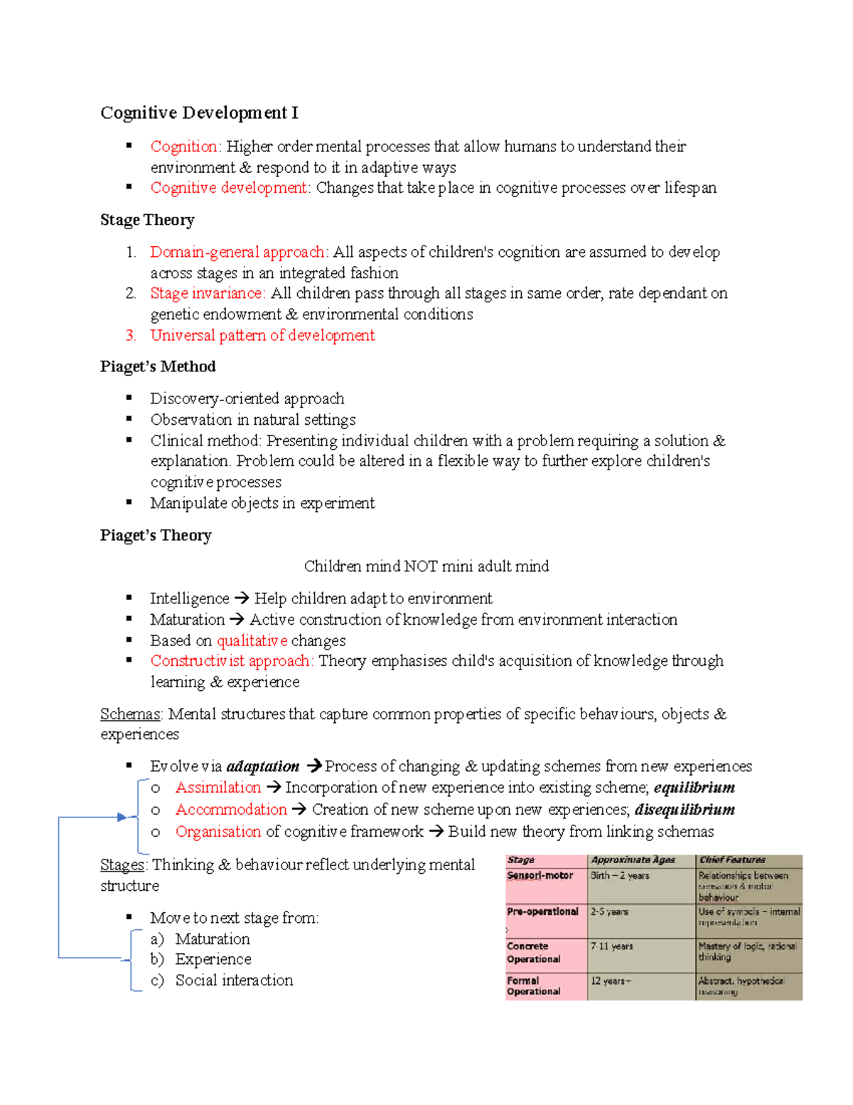 Cognitive Development I: Understanding Higher Order Mental Processes ...