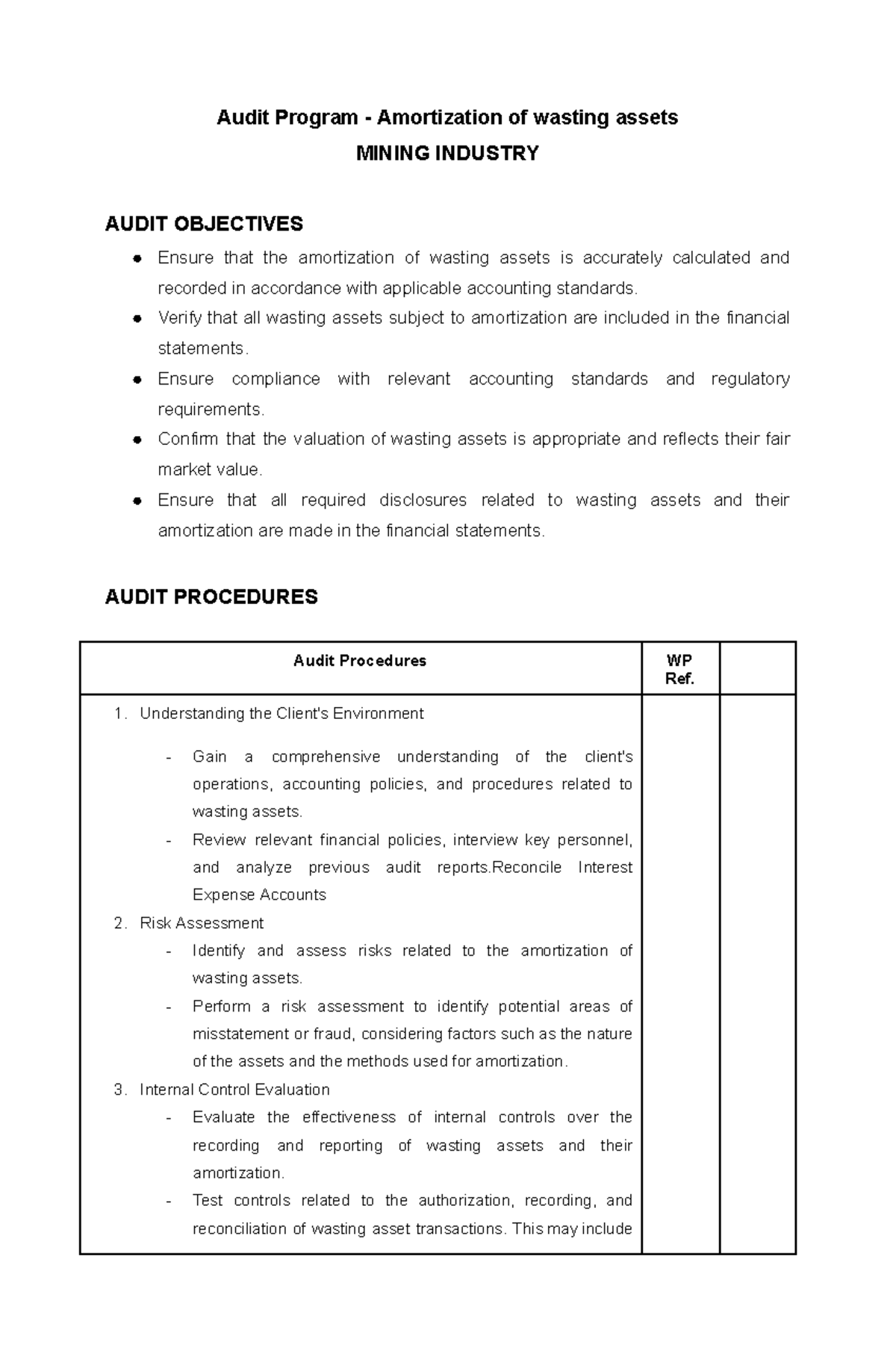 Audit Program - Amortization of Wasting Assets in Mining Industry - Studocu
