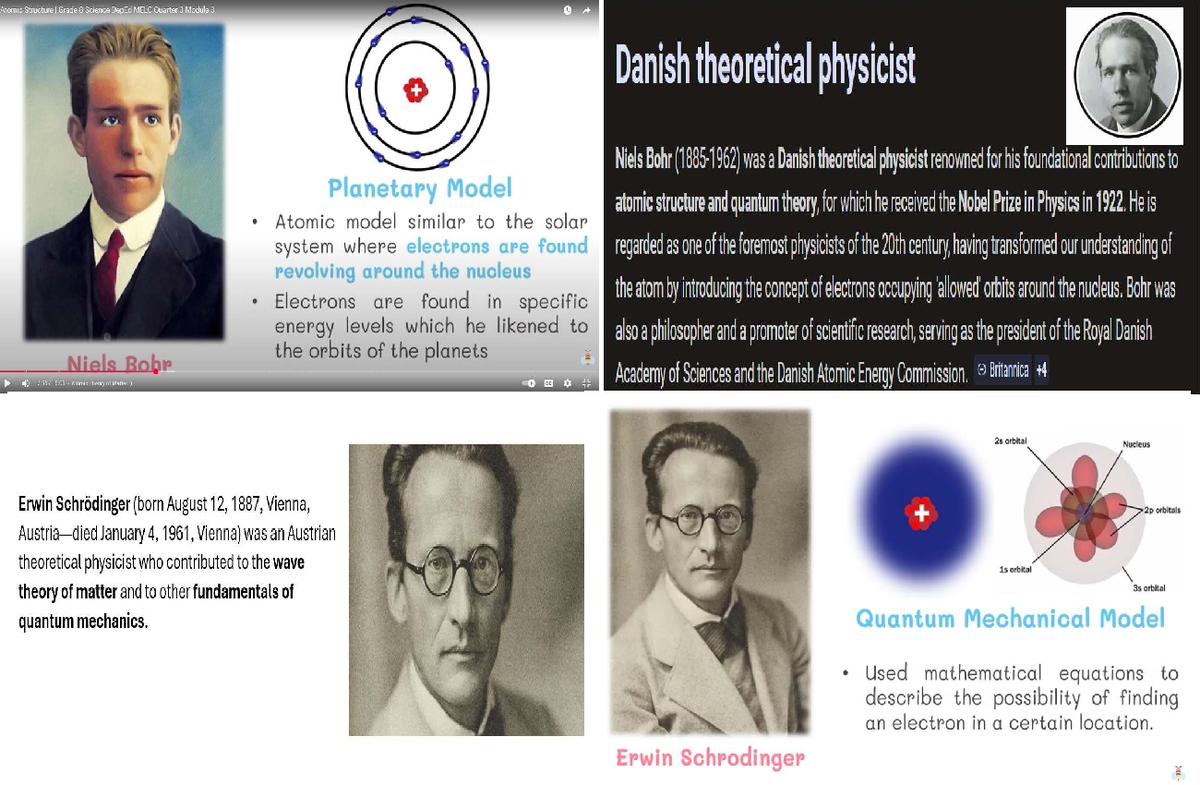 Atomic Structure: Grade 8 Science DepEd MELC Q3 Module 3 - Studocu
