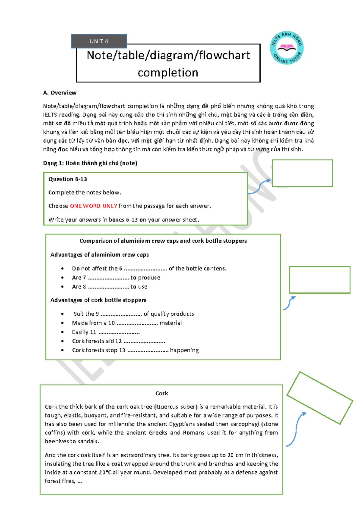 U4. IELTS Reading Completion: Notes, Tables, and Flowcharts - Studocu