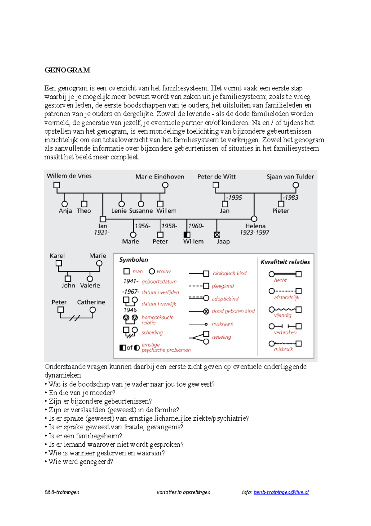 Genogram Symbolen en Familiedynamieken: Een Overzicht - Studeersnel