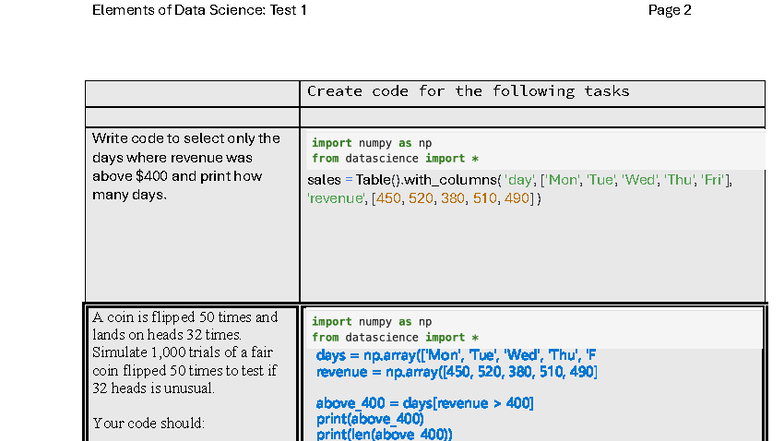 Elements of Data Science: Test 1 Practice Solutions - Studocu