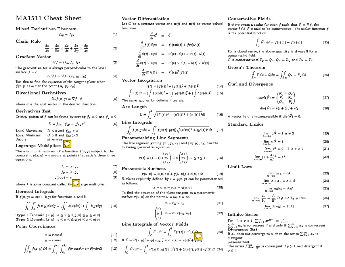 MA1511 Engineering Calculus Final Exam Cheat Sheet Summary - Studocu