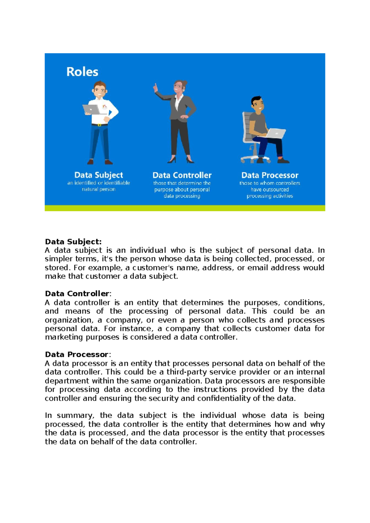 DATA Privacy: Understanding Data Subjects, Controllers & Processors ...