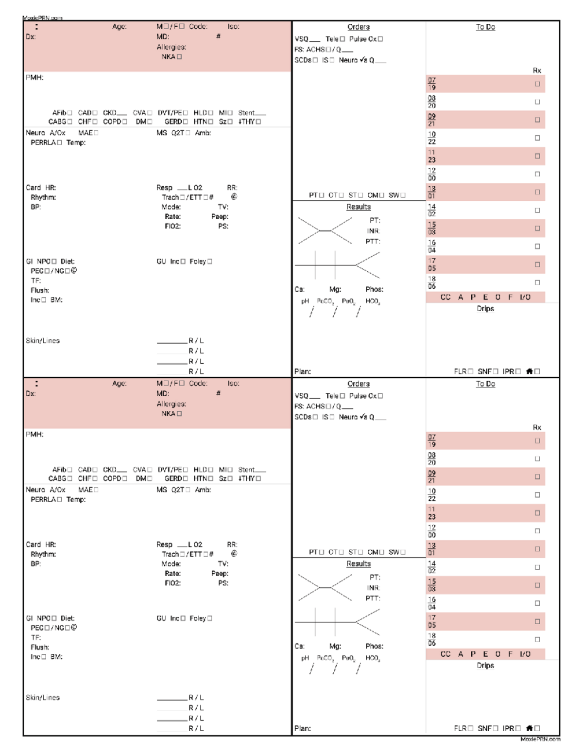 ICU Brain Template: MoxiePRN.com Patient Orders & Assessments - Studocu