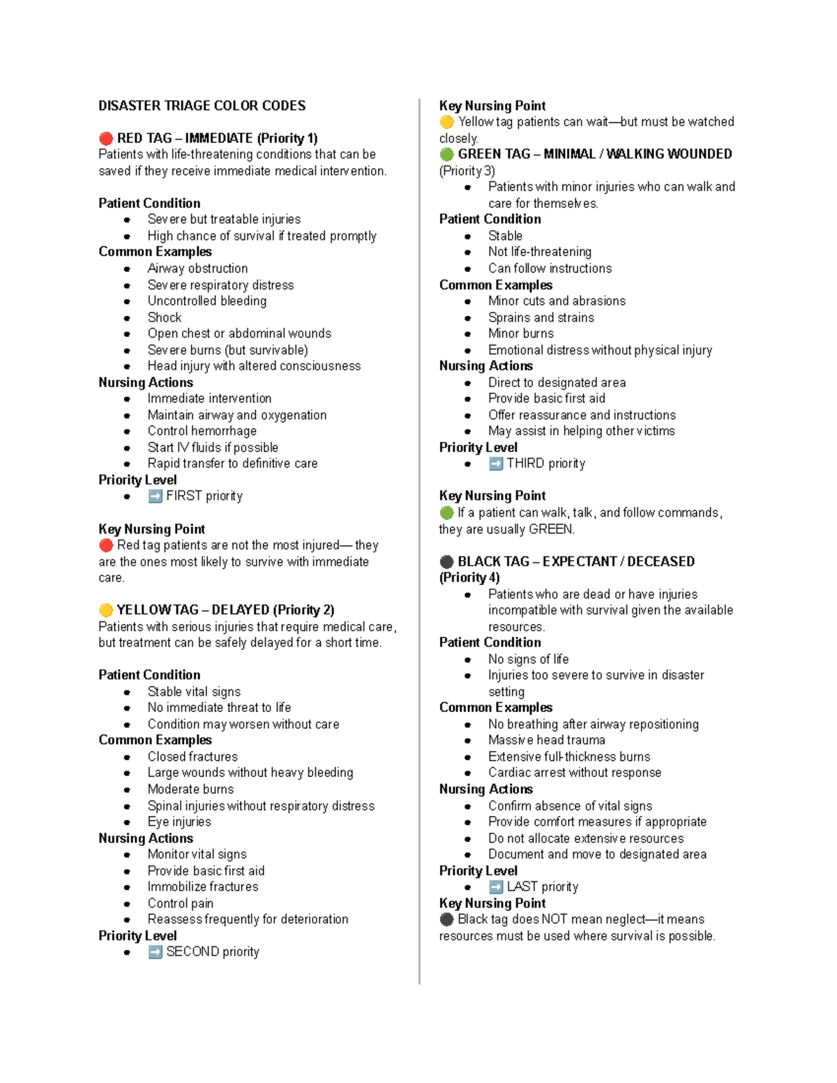 Disaster Triage Color Codes: A Comprehensive Guide for Nursing - Studocu