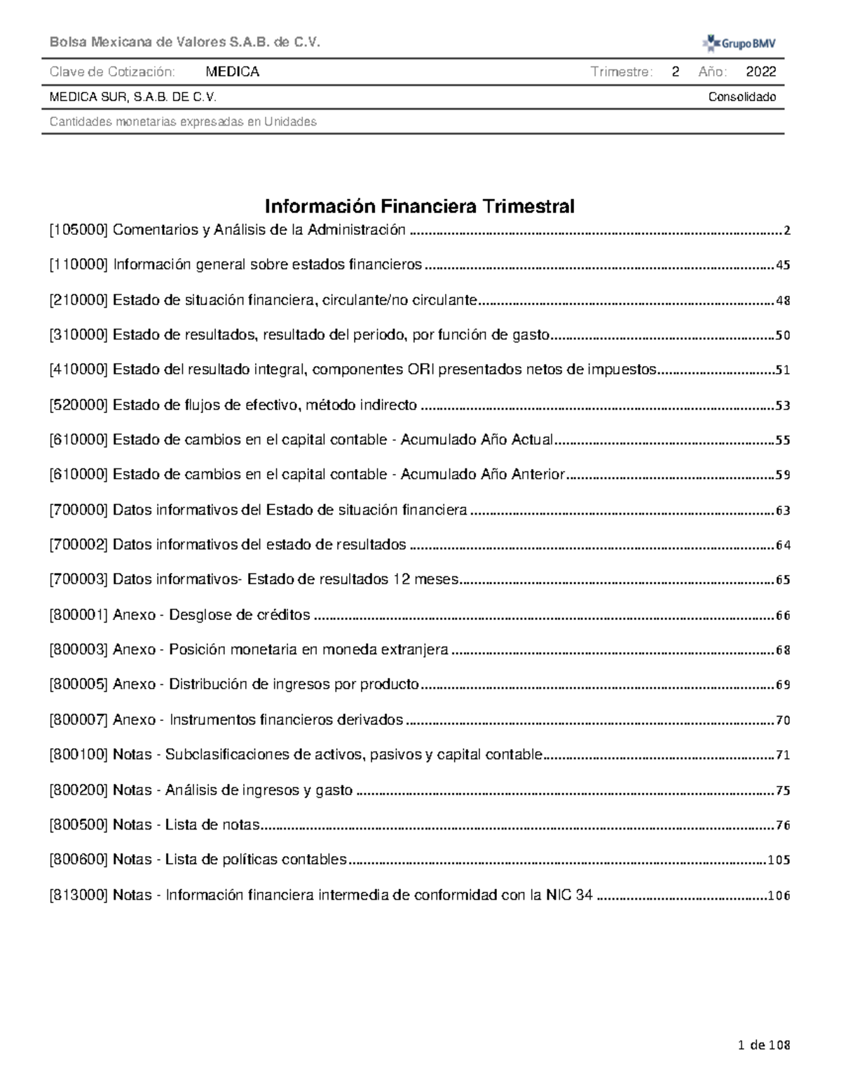Análisis Financiero Trimestral de MEDICA SUR 2T22: Resultados y ...