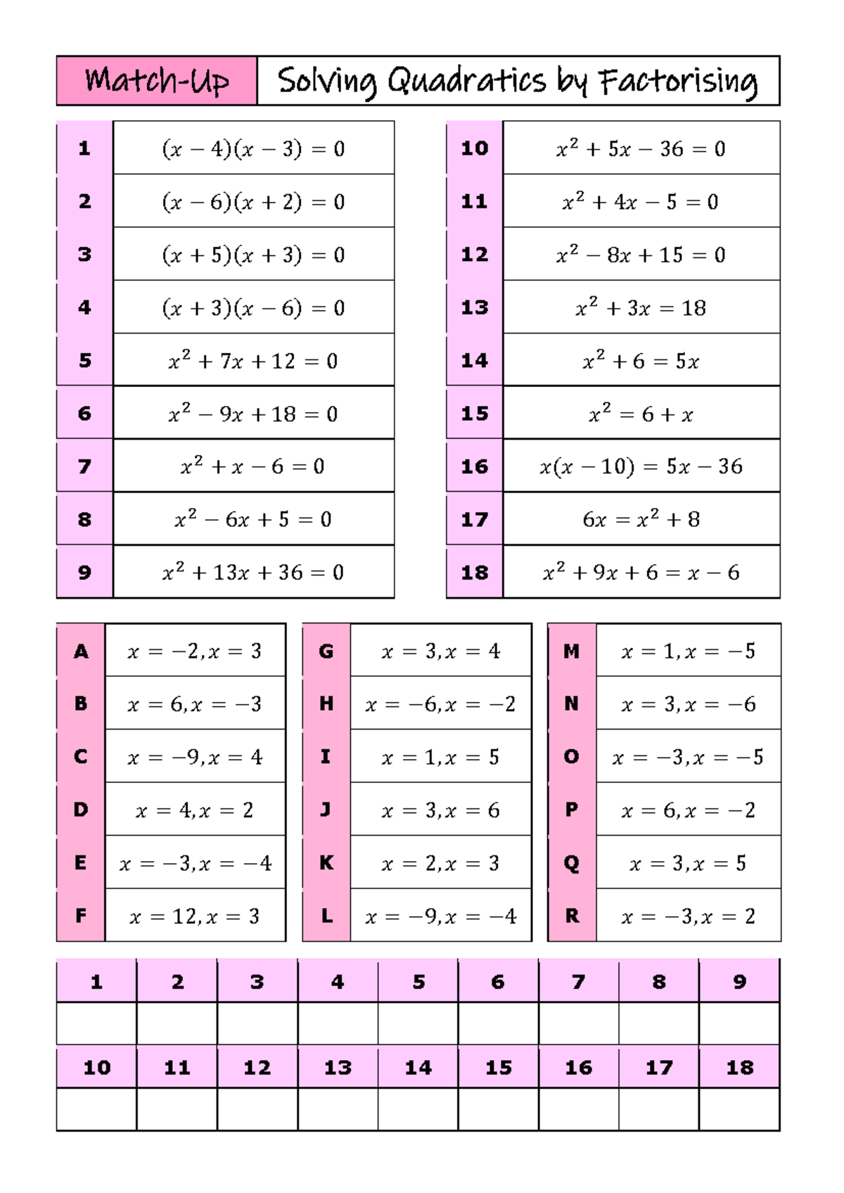 Solving Quadratics by Factorising Match-Up - Match-Up Solving ...
