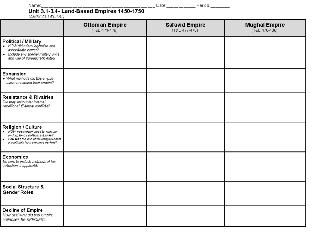 Unit 3 - Land-Based Empires 1450-1750 Overview (3)-1 - Studocu