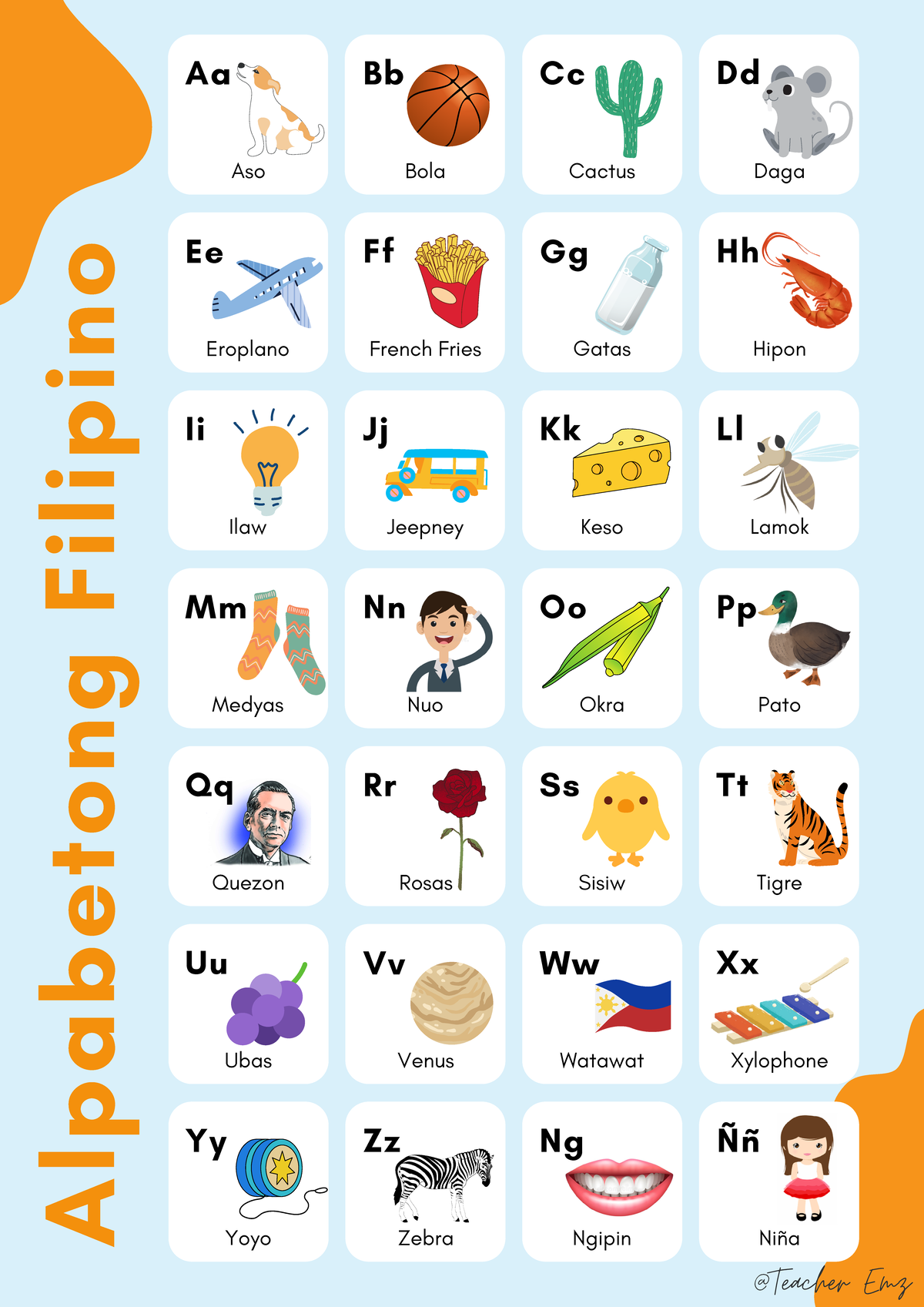 Alpabetong Filipino: Patinig at Katinig Guide for Learning - Studocu