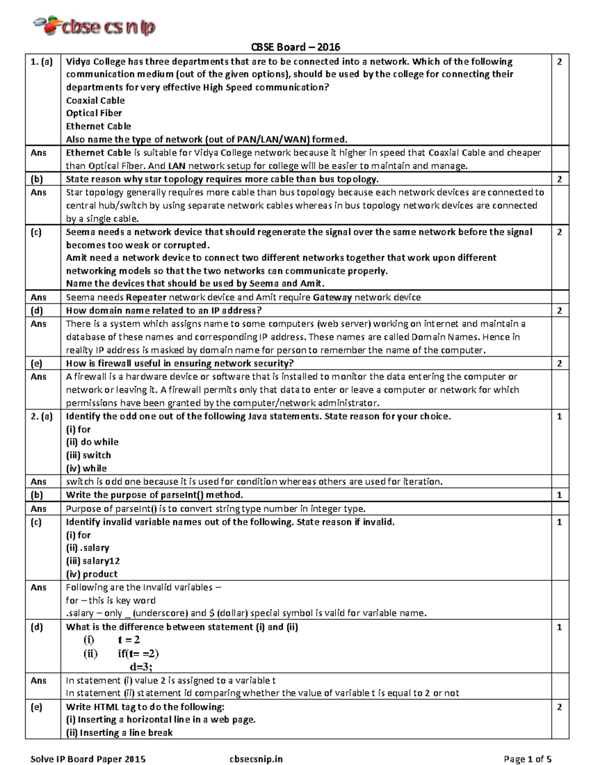 XII 2016 IP Question Paper with Solutions and Explanations - Studocu