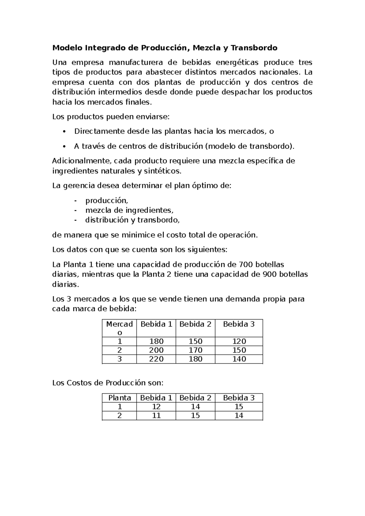 IOP1 - Modelo de Producción y Distribución para Bebidas Energéticas ...