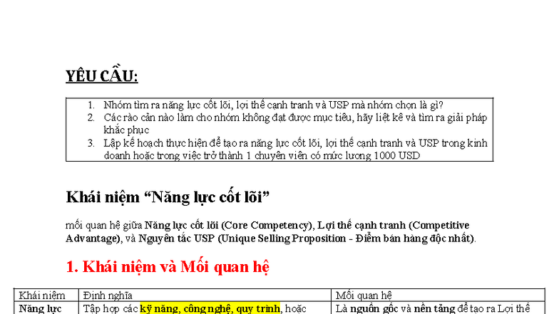 Chương 6: Năng Lực Cốt Lõi và Chiến Lược USP trong Kinh Doanh - Studocu