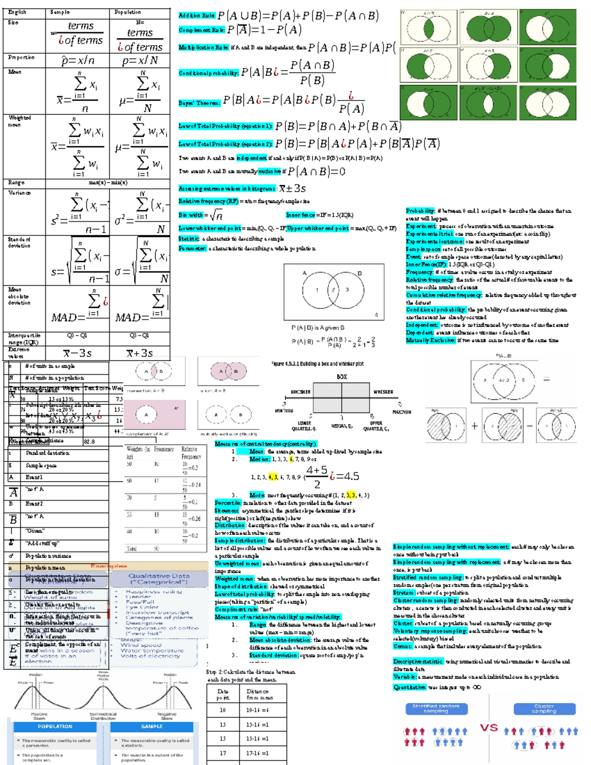COMM 104 Test 1 Cheat Sheet for Probability and Statistics Concepts ...