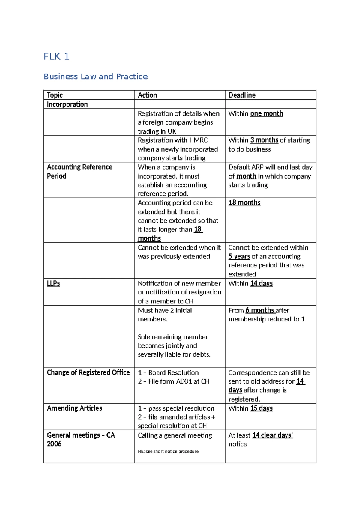 Completed TR1 Form exemplar - Any parts of the form that are not typed ...