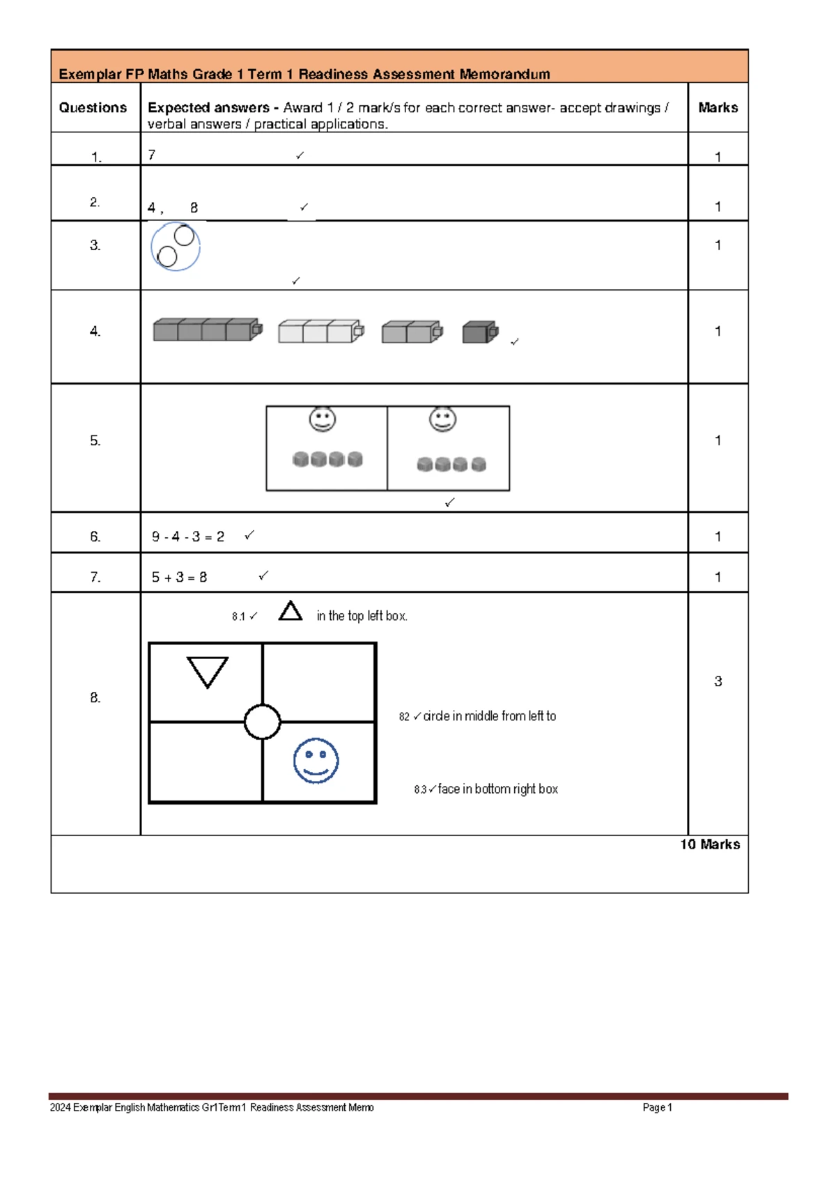 Gr 1 term 3 2019 maths lesson plan - GRADE 1 TERM 3 Teacher Toolkit ...