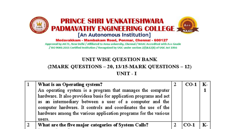 22CS491 Operating Systems Question Bank: Unit-Wise 2 Mark Questions ...