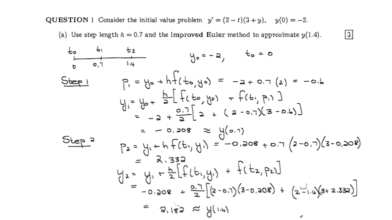 ST 2 Memo: Improved Euler Method & Numerical Integration Techniques - Studocu