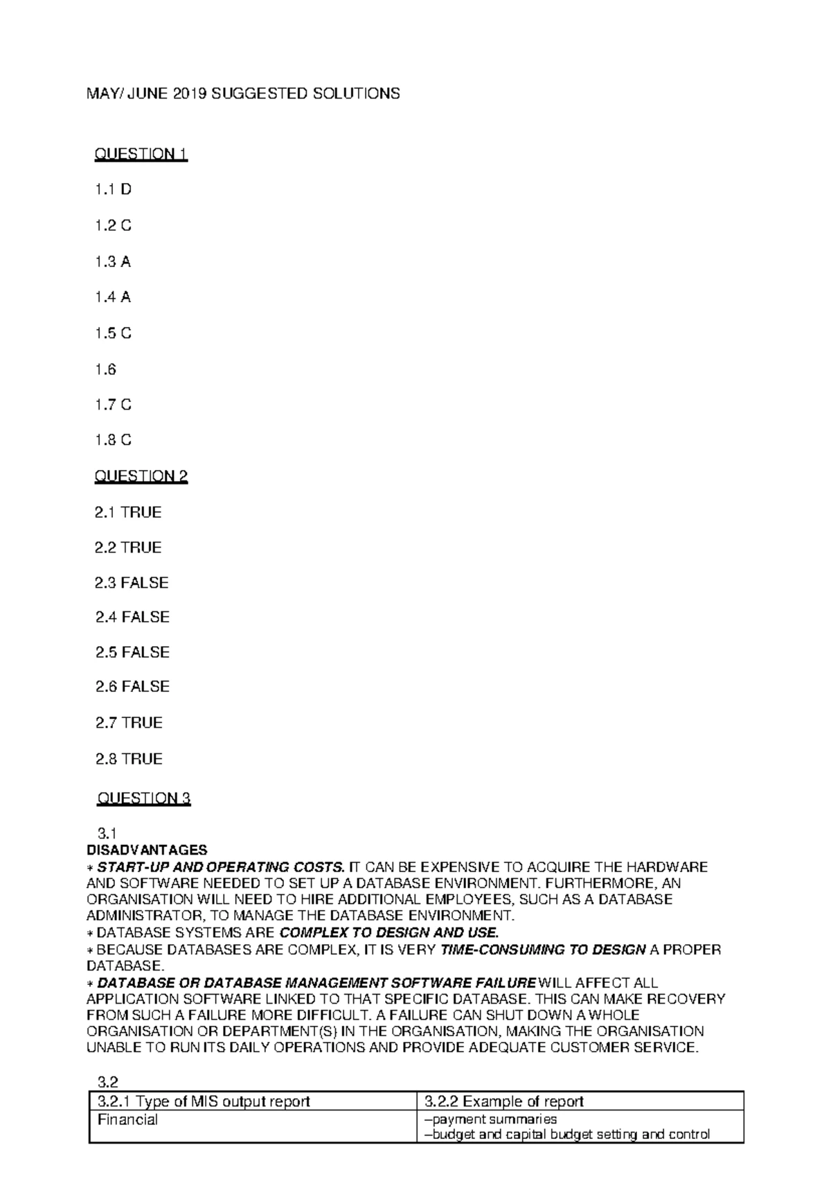 AIN 2601 Learning Unit 1: Understanding Data and Computerised Systems - Studocu