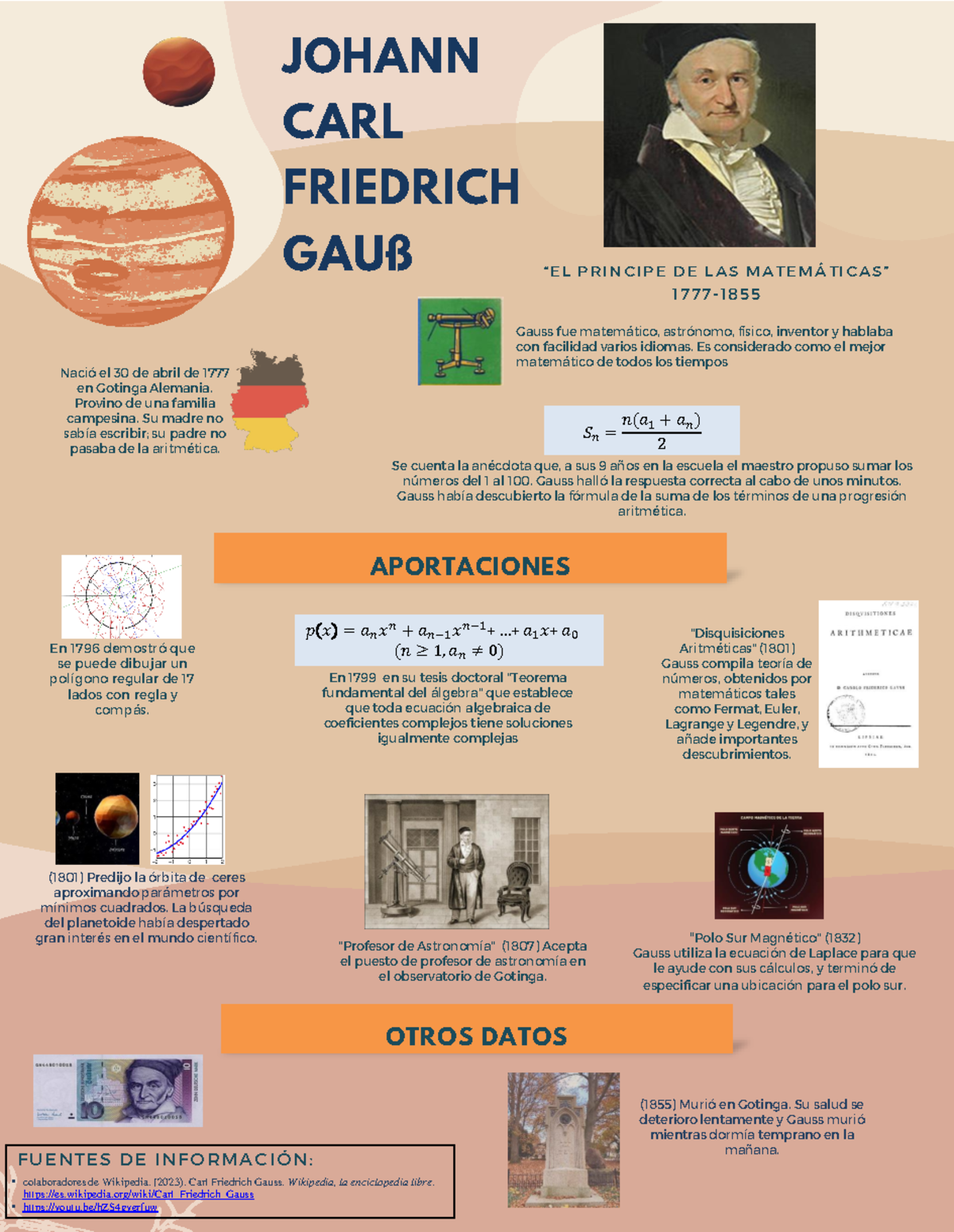 Infografía sobre Gauss: Aportaciones, Fórmulas y Biografía - Studocu