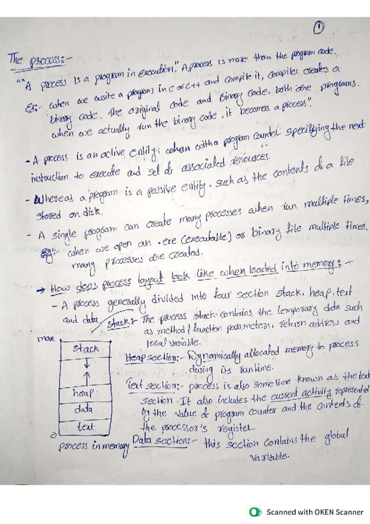 OS Unit-1 Part 2-1: Process Management and Control Blocks - Studocu