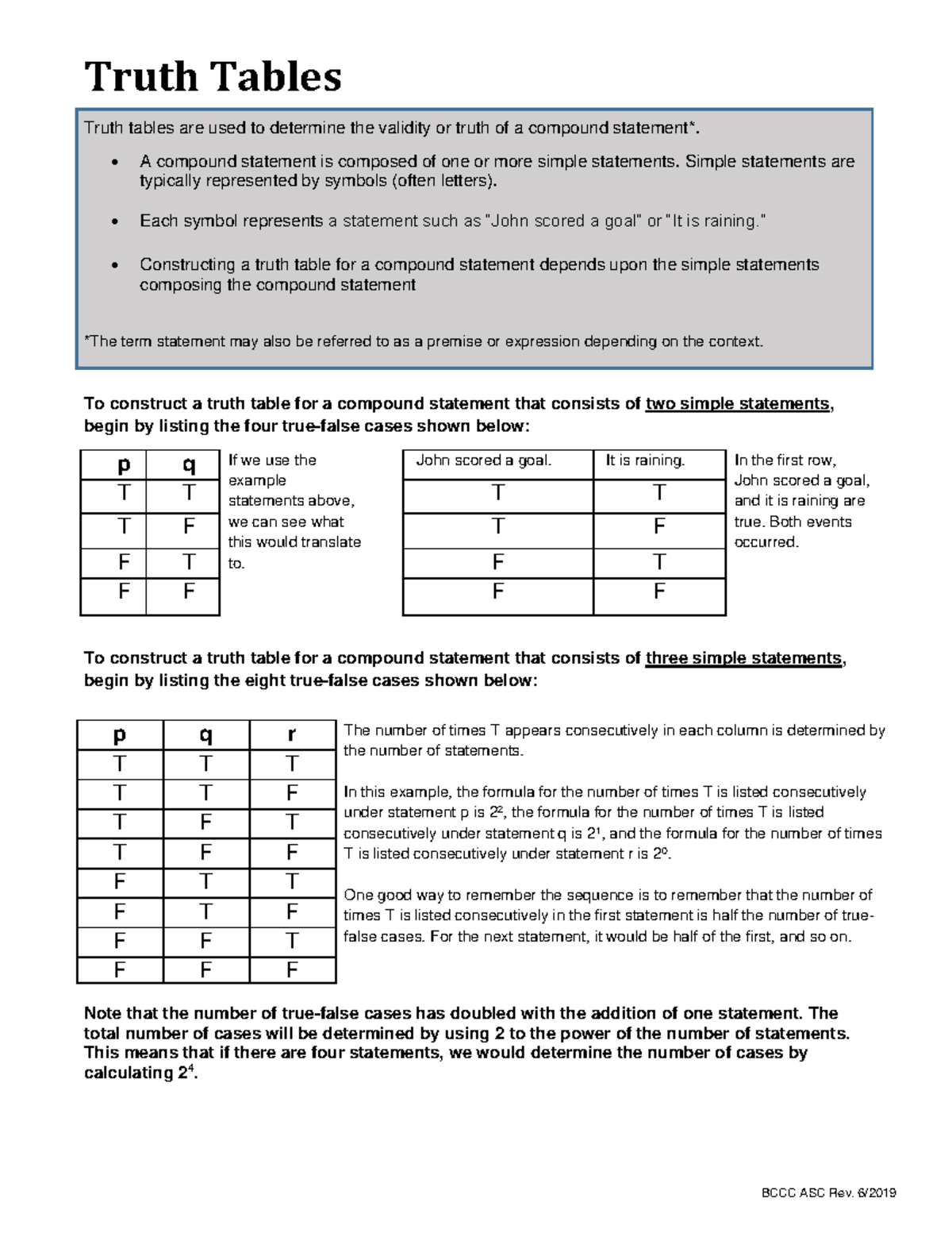 Truth Tables Explained - A Guide for Logic Studies (Course Code: ASC ...