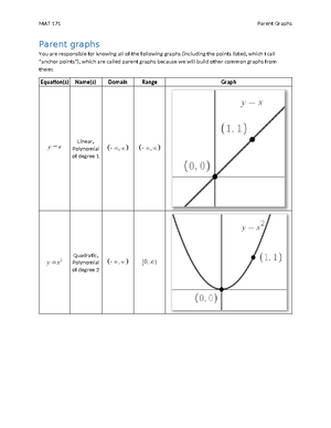MAT 210 - Calculus I final practice exam - MAT 210 – CALCULUS I FINAL ...
