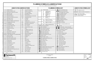 Plumbing-Notes-1 - review material - CHAPTER 1: ELEMENTS OF PLUMBING ...