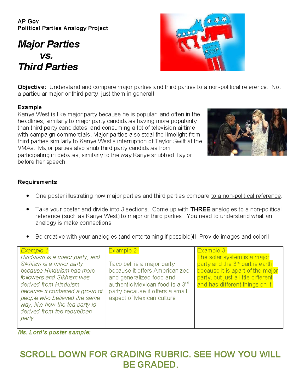 AP Gov Project: Major vs. Third Parties Analogies Poster - Studocu