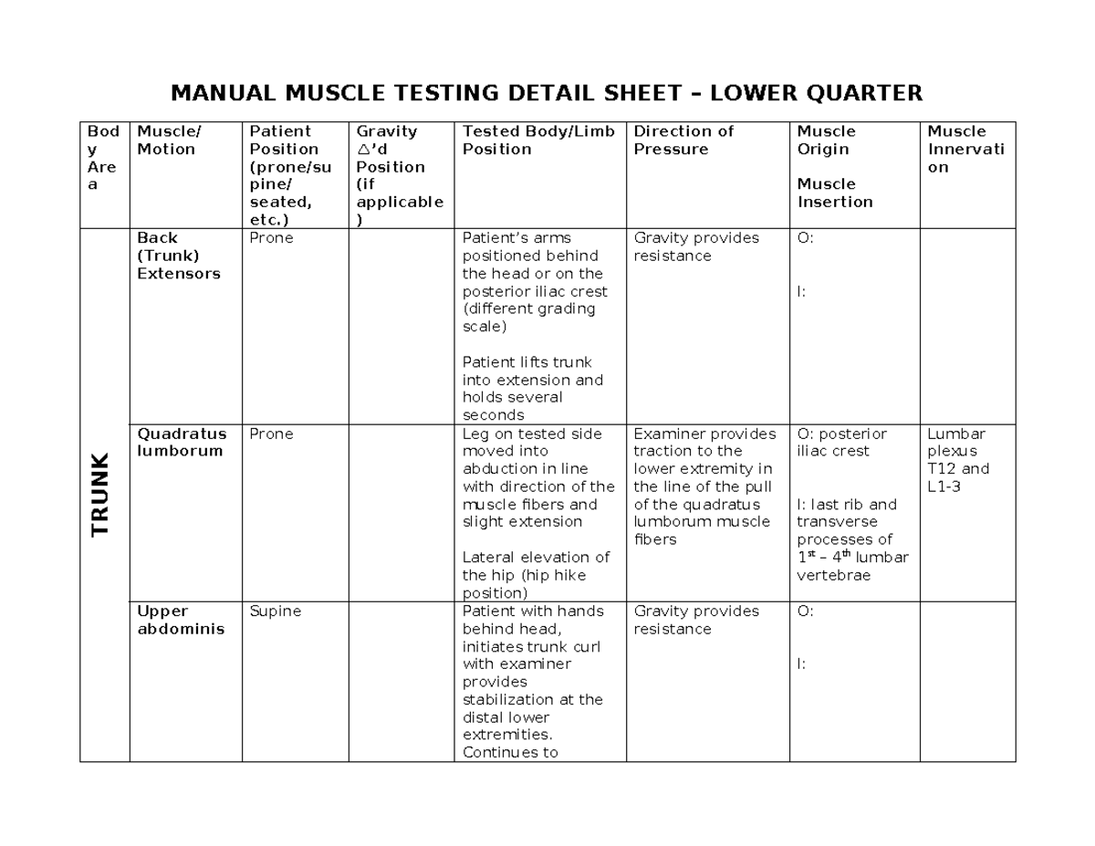 Manual Muscle Testing Detail Sheet: Lower Quarter (LQ) - Studocu